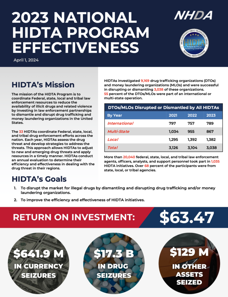 Our Director's Message | North Central HIDTA